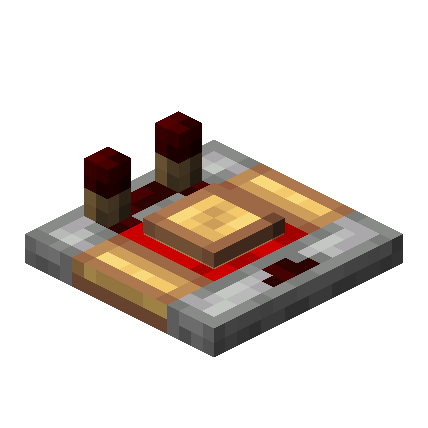 Redstone Additions | Create Wiki | Fandom