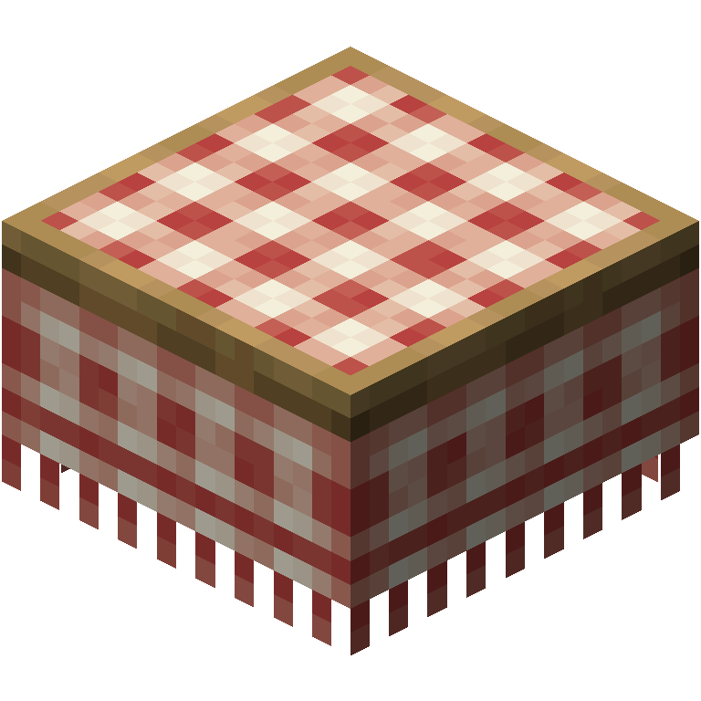 Table Cloth | Create Wiki | Fandom