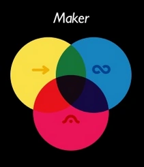 Maker | Create More Better Different Wiki | Fandom