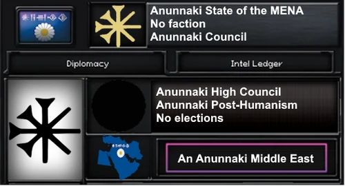 Some The Fire Rises Custom Super Events | NewReligionWiki | Fandom