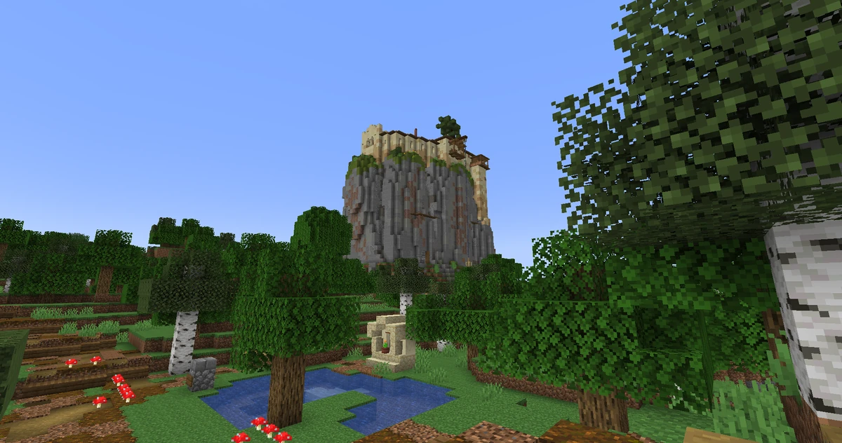 Eremo | Creative Empire Wiki | Fandom