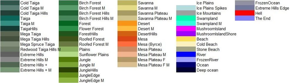 Biomes | Creative Media Work Wiki | Fandom