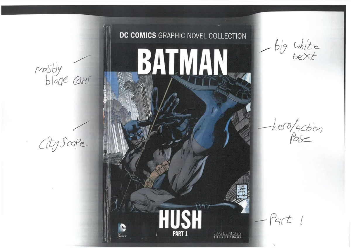 Batman: Hush Part 1 | Creative Media Work Wiki | Fandom
