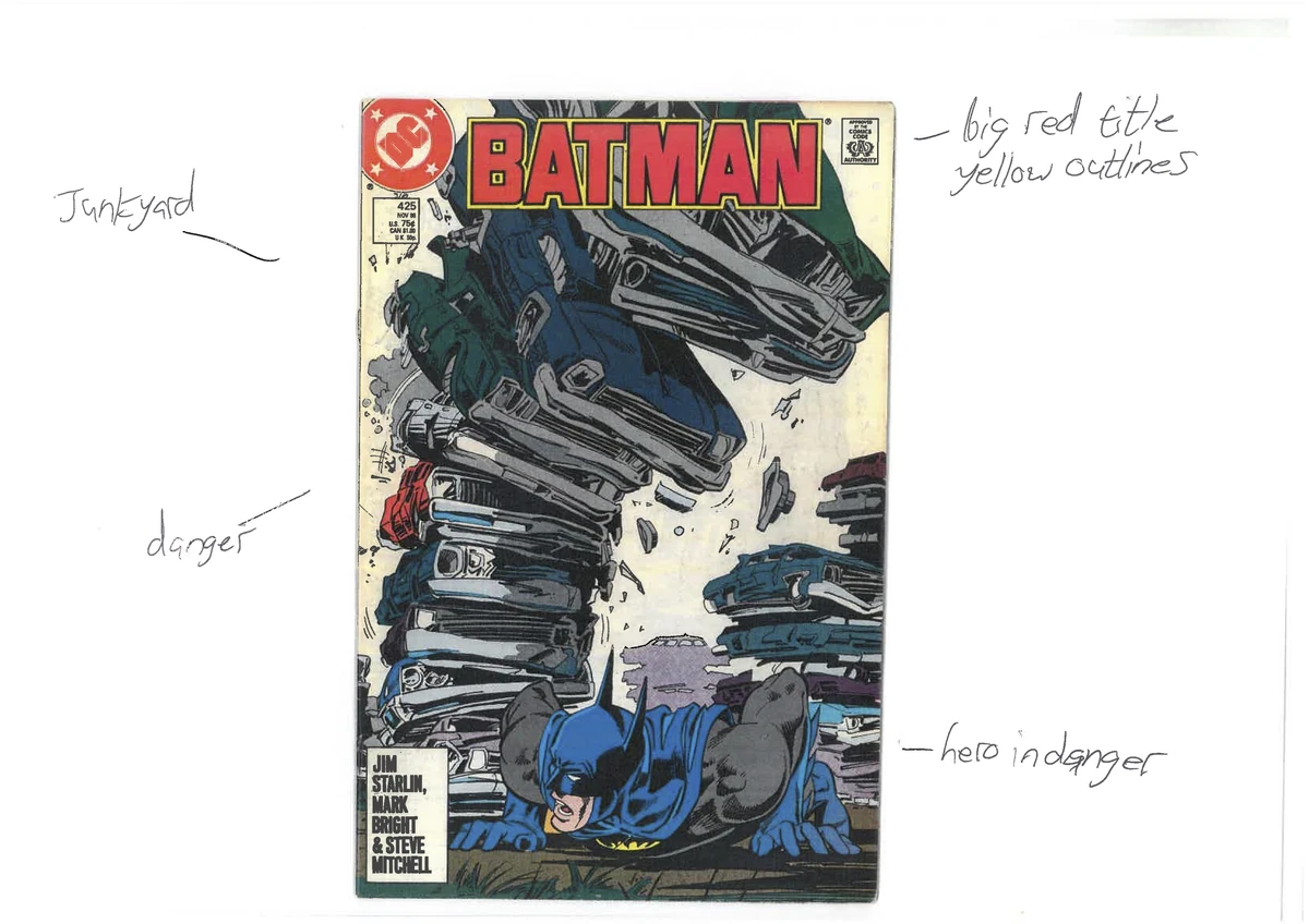 Batman | Creative Media Work Wiki | Fandom