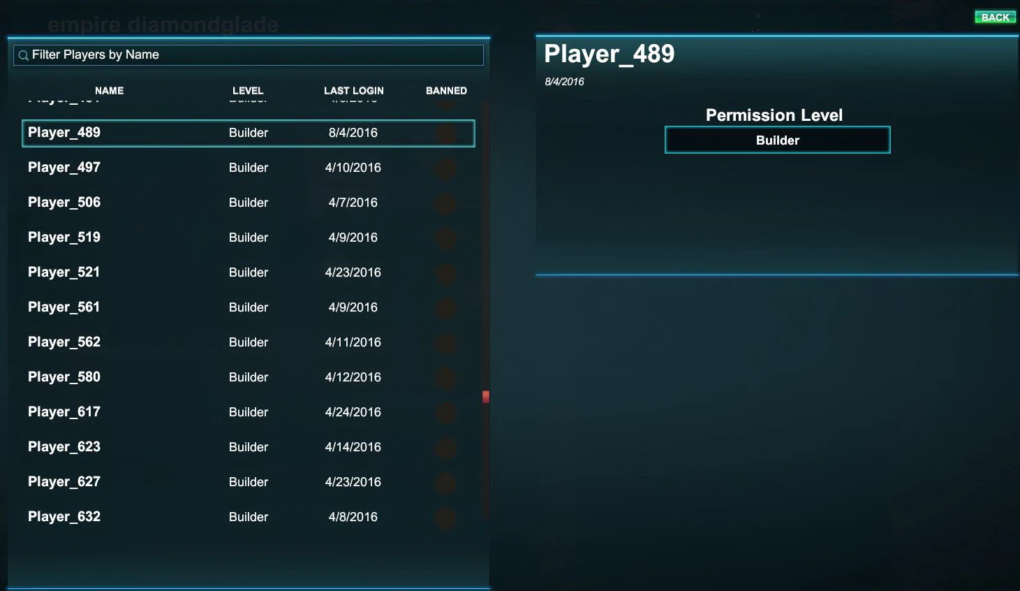 Permissions | Creativerse Wiki | Fandom