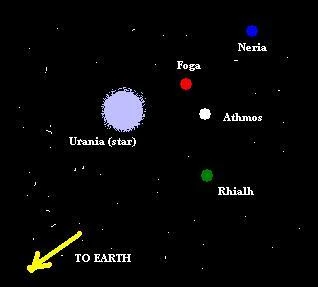 Urania | Creative Sci-Fi Wiki | Fandom