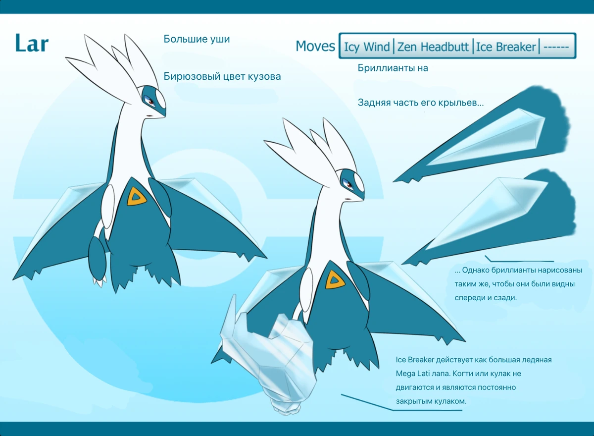 Lar | Creativity Wiki | Fandom