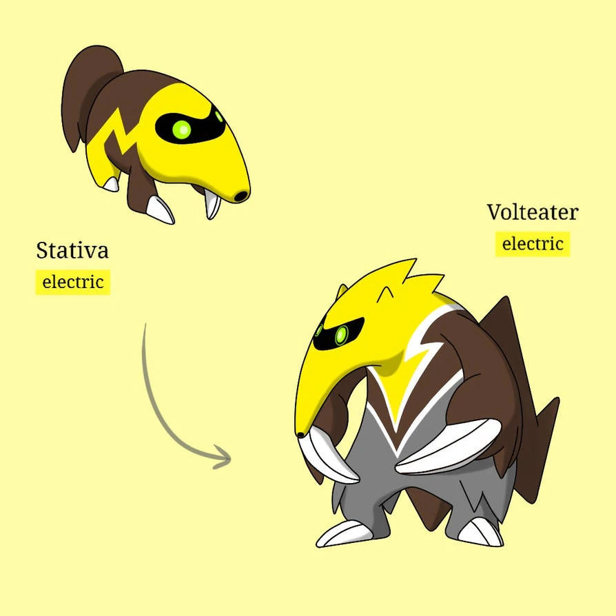 Volteater | Creativity Wiki | Fandom