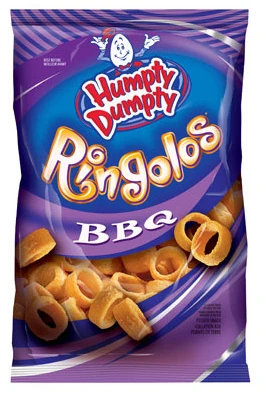 Lord of the Ringalos | Creativity Unleashed Wiki | Fandom