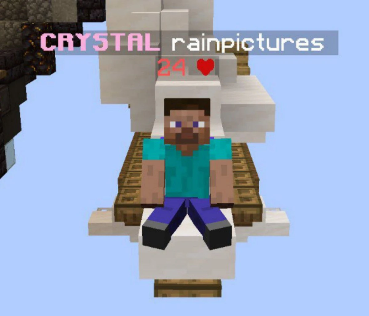 Rainpictures | Creatix Вики | Fandom