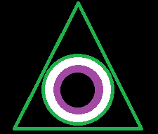 Category:Organizations | Apocalypse of Creations Wiki | Fandom