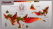 Fyranili | Creatures of Sonaria Wiki | Fandom