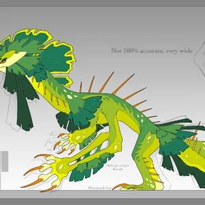 Discuss Everything About Creatures of Sonaria Wiki | Fandom