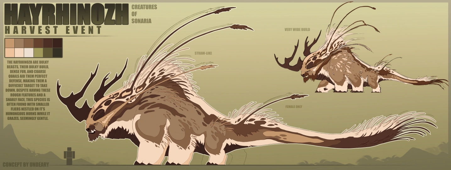 Discuss Everything About Creatures of Sonaria Wiki | Fandom