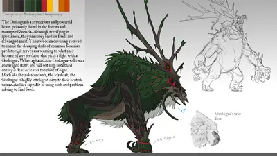 Discuss Everything About Creatures of Sonaria Wiki | Fandom