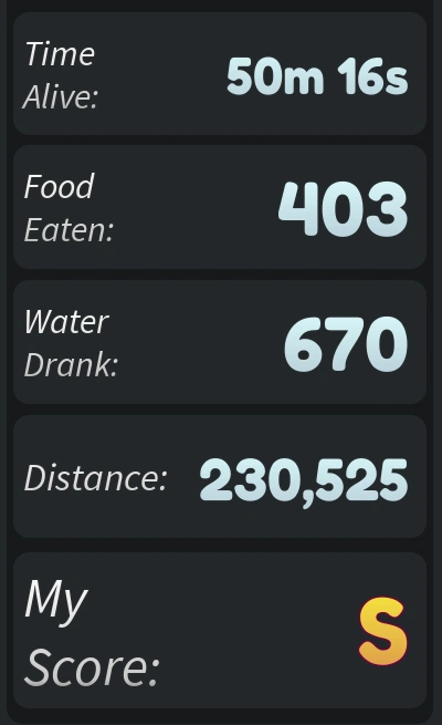 Talk:Death Reward System | Creatures of Sonaria Wiki | Fandom