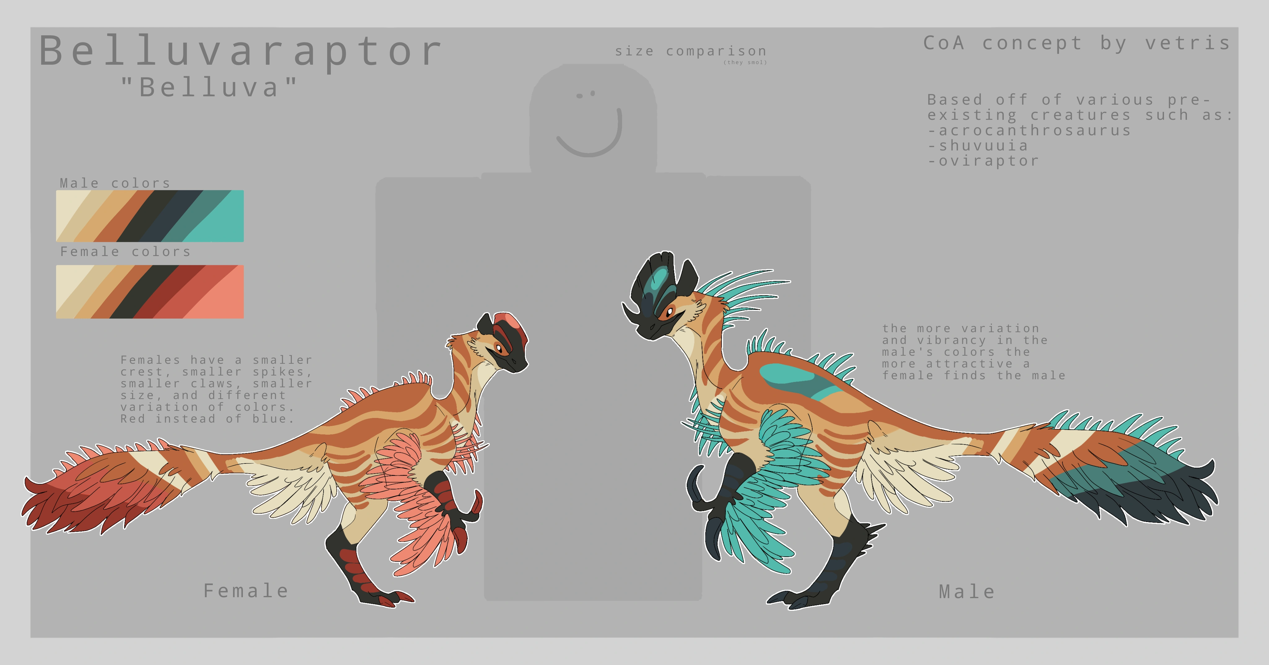 Discuss Everything About Creatures of Sonaria Wiki | Fandom