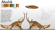 Akorbik | Creatures of Sonaria Wiki | Fandom
