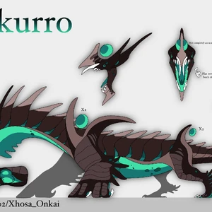 Discuss Everything About Creatures of Sonaria Wiki | Fandom