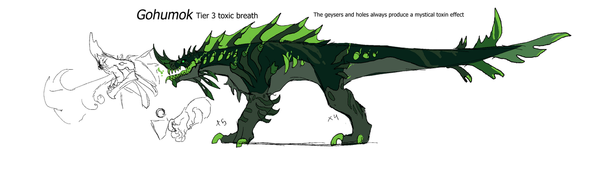 Gohumok | Creatures of Sonaria Wiki | Fandom