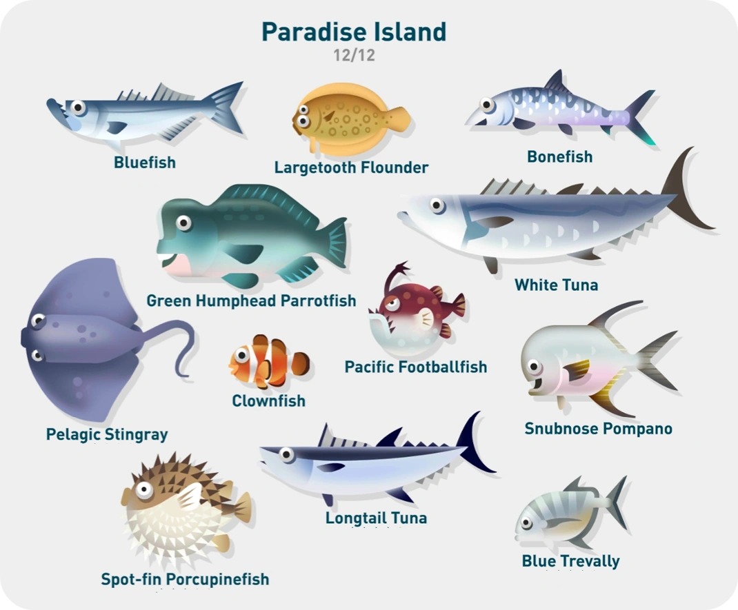 Bestiary | Creatures of the Deep Wiki | Fandom