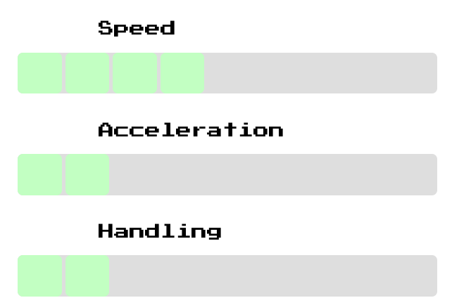 Vehicles | Creatures Tycoon Wiki | Fandom