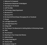 CreepCast Wiki | Fandom