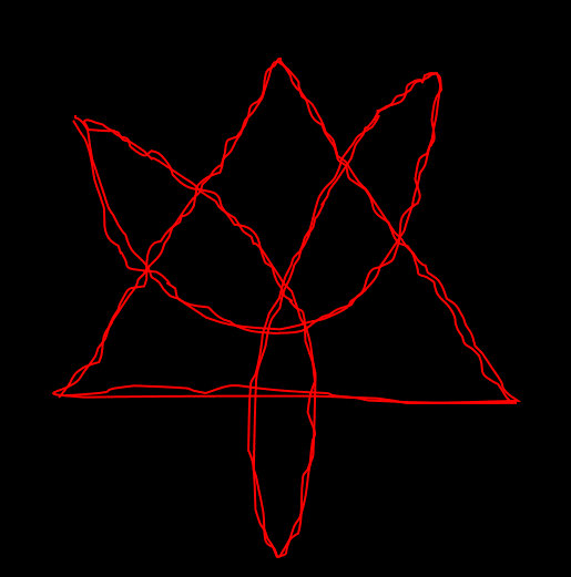 Vicar | Wiki Creepypasta | Fandom