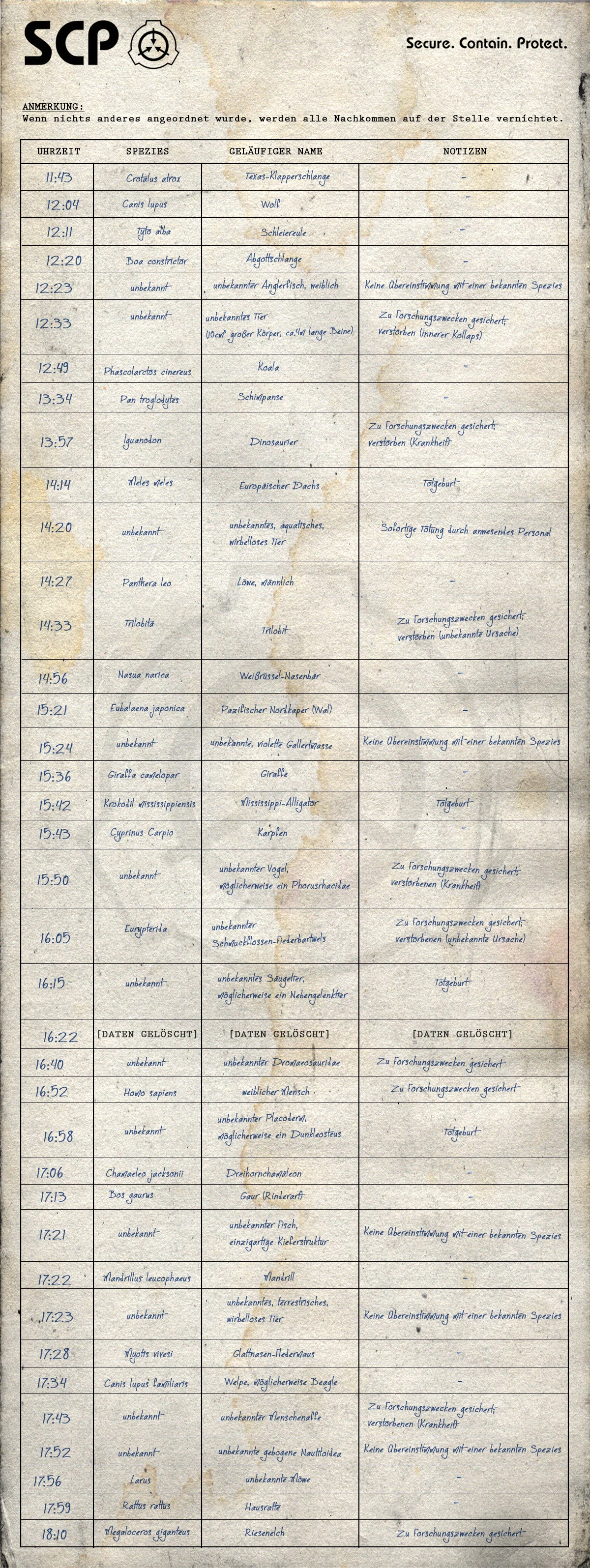 SCP-646: Der Gebärwurm | Deutsches Creepypasta Wiki | Fandom