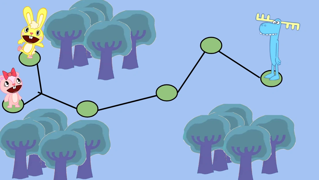 Happy Tree Friends; The Video Game Creepypasta. | CreepyPasta Wikia ...