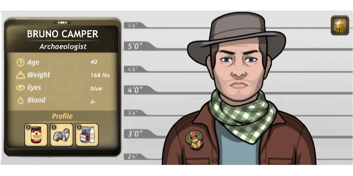 The All-Seeing Eye | The Criminal Case Factory Wiki | Fandom