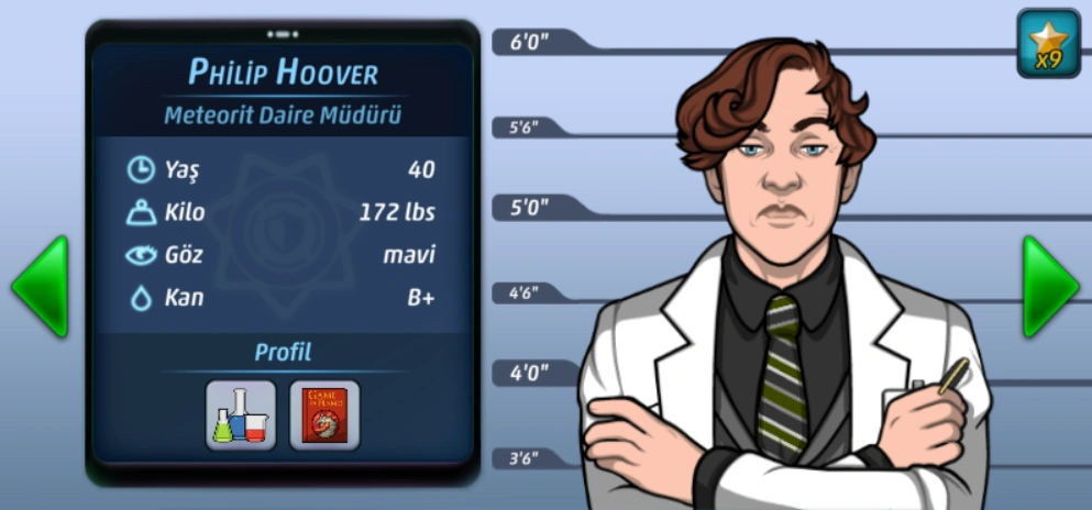 Marconi'ye Bir Kokteyl | Criminal Case Wiki | Fandom