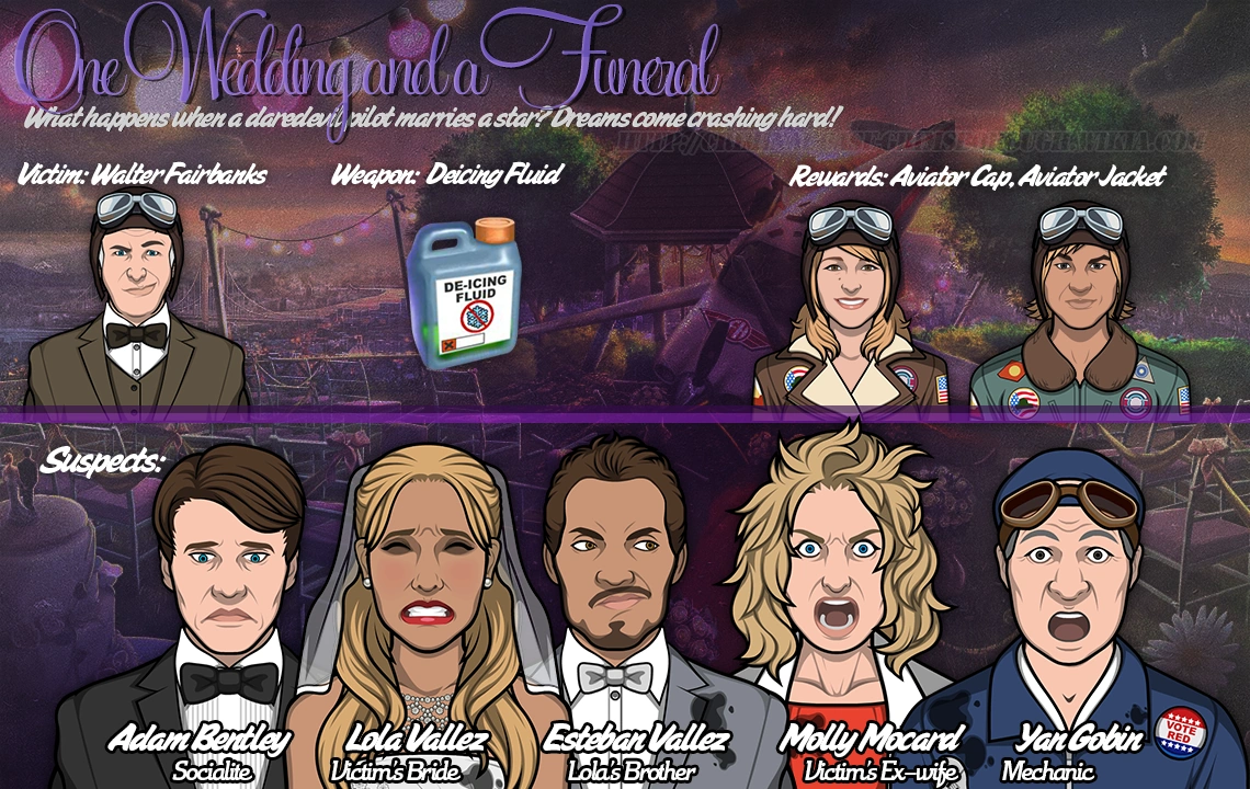 User blog:MoiraV/Case 47: One Wedding and a Funeral | Criminal Case ...