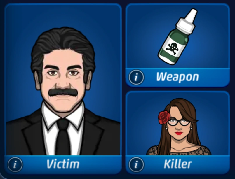 Death at a Funeral | Criminal Case Wiki | Fandom