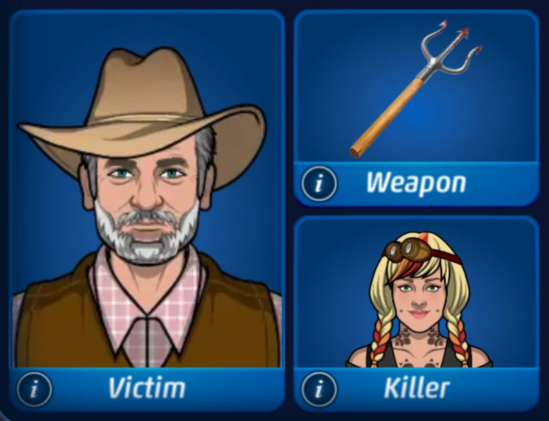 Winter Murderland | Criminal Case Wiki | Fandom