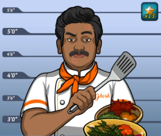 Anuj Ghosh | Criminal Case Wiki | Fandom