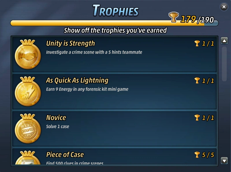 Trophies | Criminal Case Wiki | Fandom
