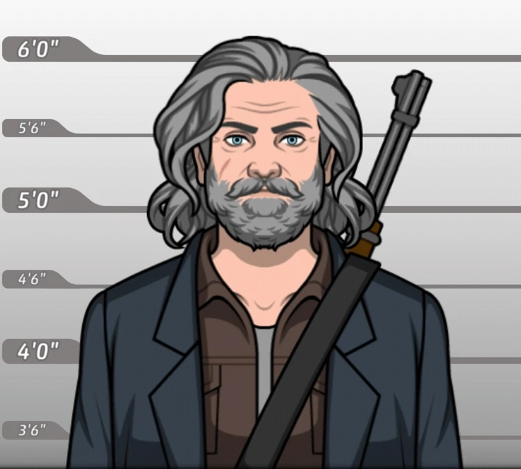 Falcon | Criminal Case Wiki | Fandom