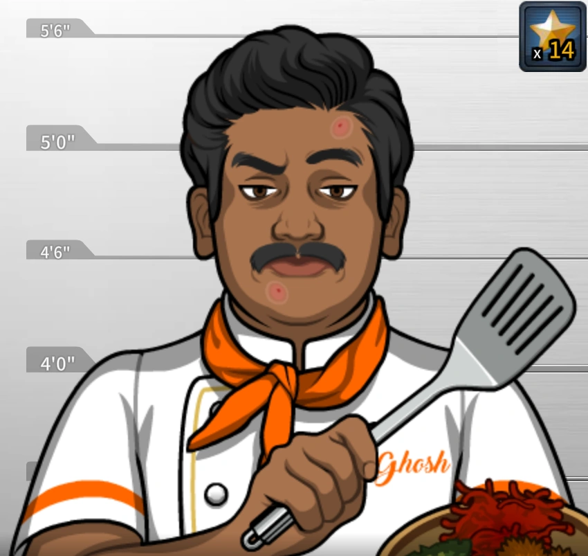 Anuj Ghosh | Criminal Case Wiki | Fandom