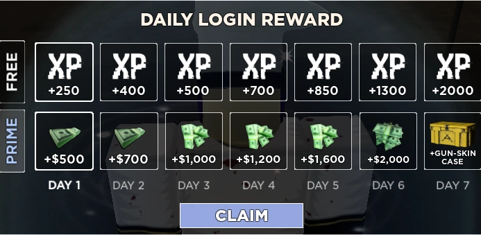 Daily Rewards | Criminality Wiki | Fandom