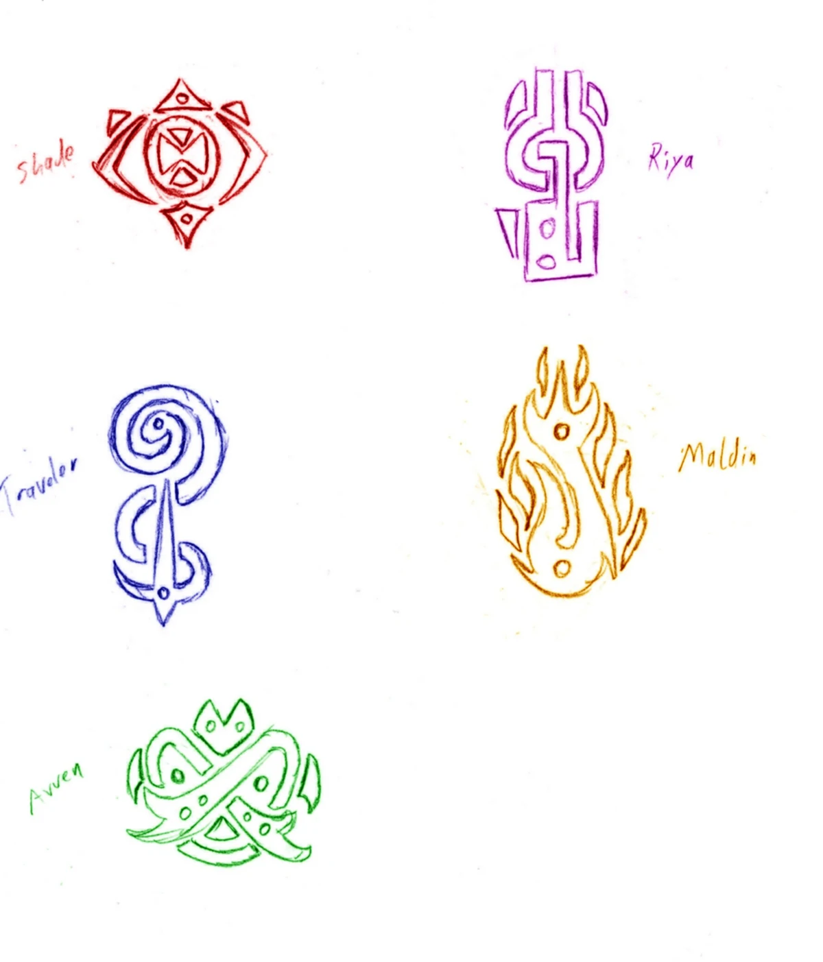 Fey Marks | CrimsGames Wiki | Fandom