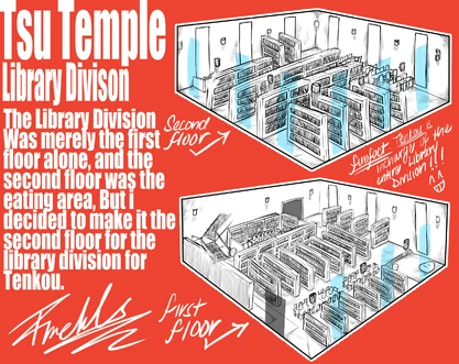 Tsu Temple | Crimson Continuity Wiki | Fandom