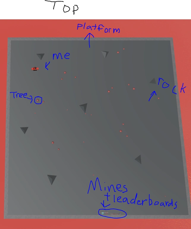 The Map | Crimson Craftwars Wiki | Fandom