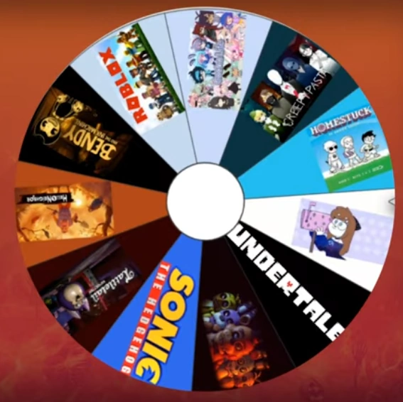 The Cringe Wheel | Cringer Wiki | Fandom