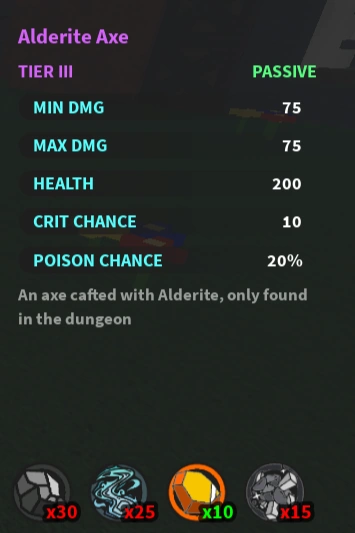 Alderite Axe | Critical World: Landovus Wiki | Fandom