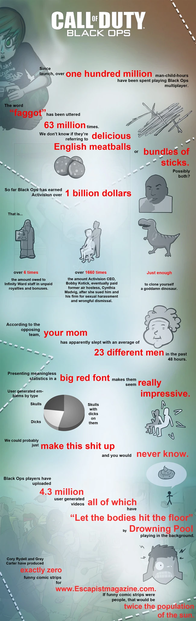 Critical Miss 76 | Critical Miss Wiki | Fandom