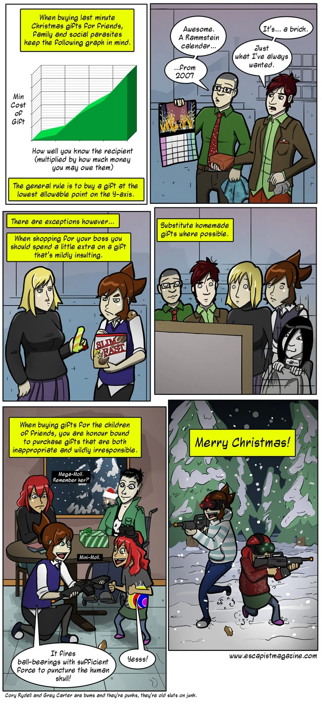 Critical Miss 64 | Critical Miss Wiki | Fandom