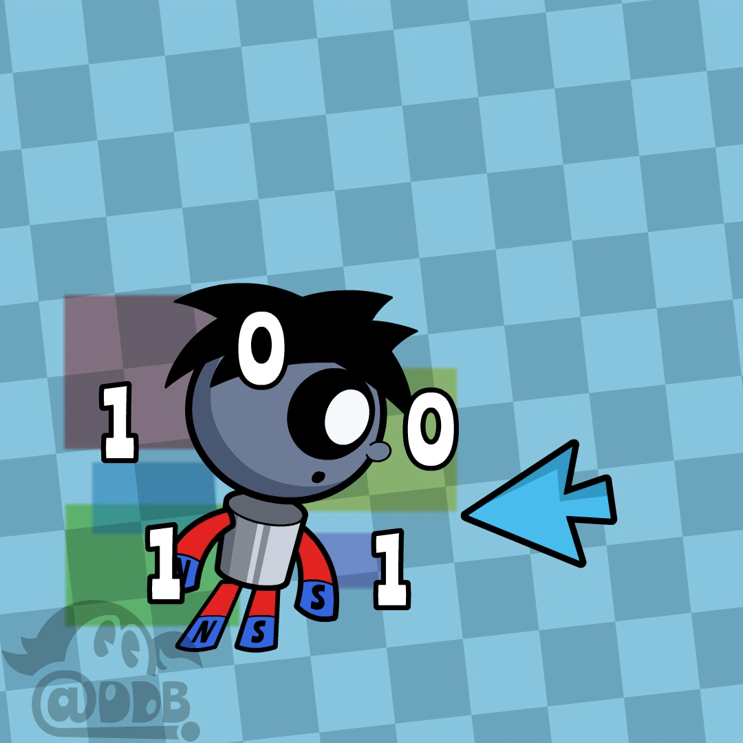 The User and... | CRiTORA Database | Fandom