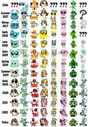 CRiTORA (animated series)/Development | CRiTORA Database | Fandom