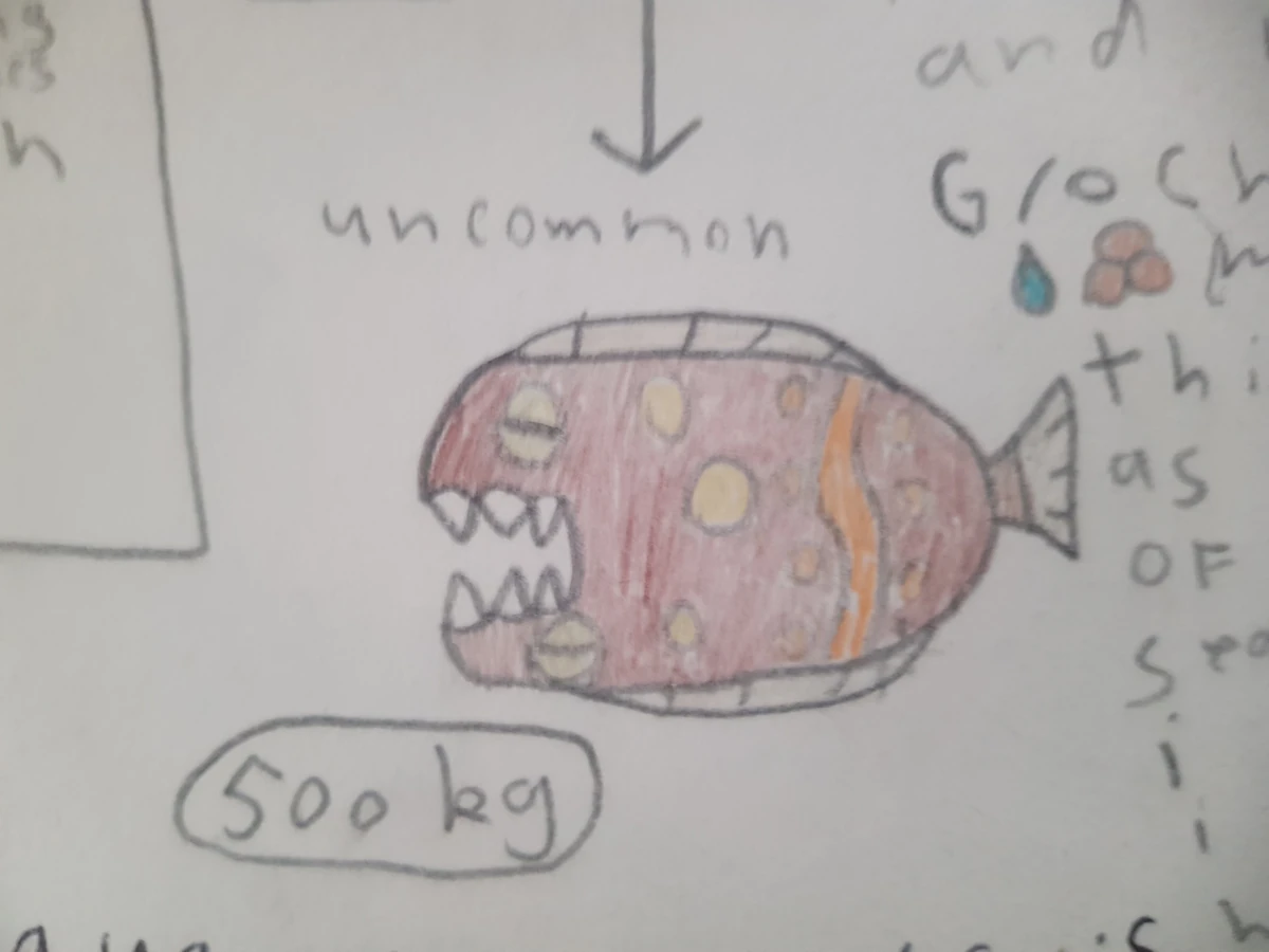 Grochomp | Critter Wiki | Fandom